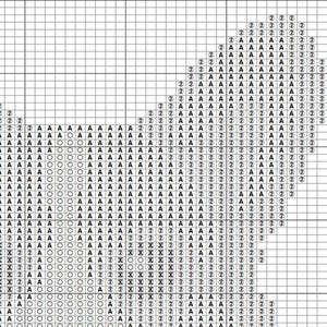 Cute Dog Face Knitting Chart – Knitting Pattern Corgi Face PDF ...