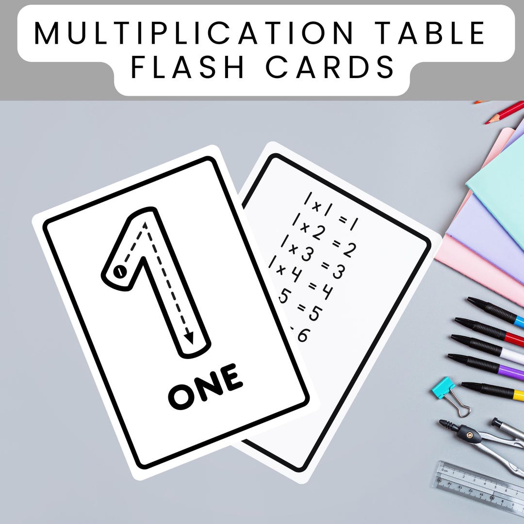 Easy-to-understand Multiplication Tables, Math Learning Set ...