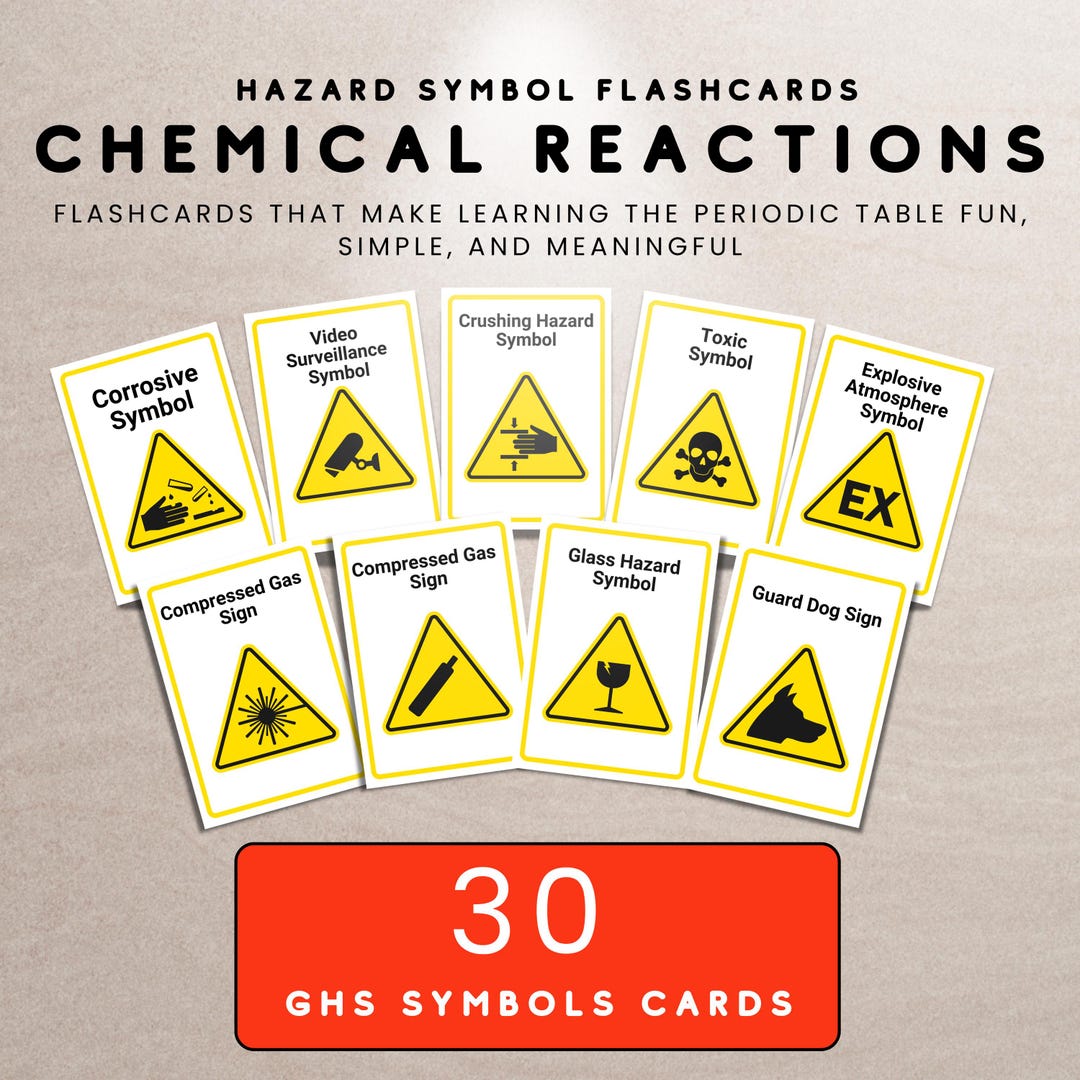 Hazard Symbol Flashcards - Etsy