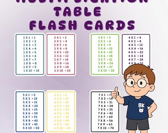 Printable Multiplication Tables Cards | Jungle Animals Math Learning ...