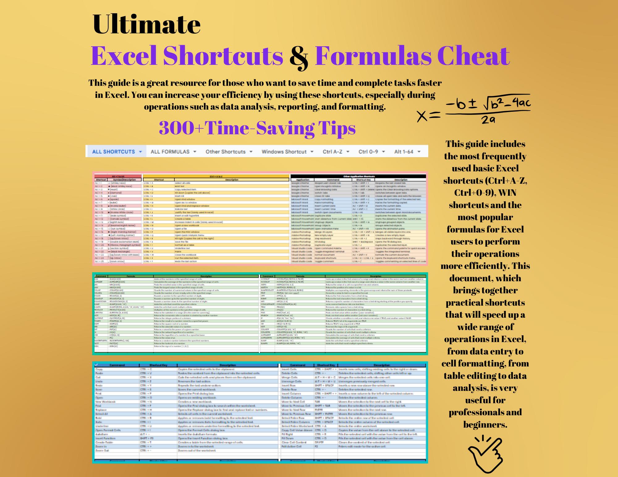 Ultimate Excel Shortcuts & Formulas Cheat Sheet, Excel Guide ...