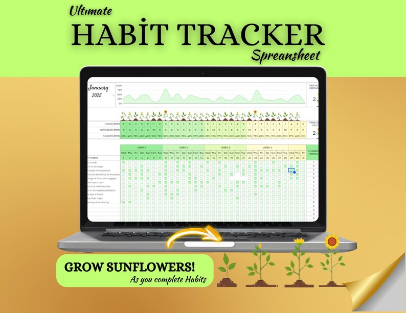 Habit Tracker Spreadsheet | Google Sheets | Daily, Weekly, Monthly ...