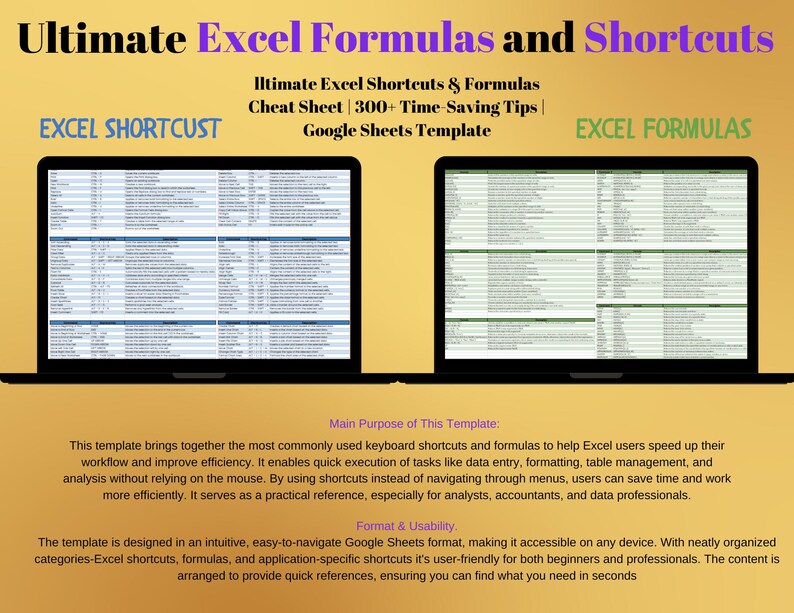 Ultimate Excel Shortcuts & Formulas Cheat Sheet, Excel Guide, Spreadsheet Tips, Productivity ...