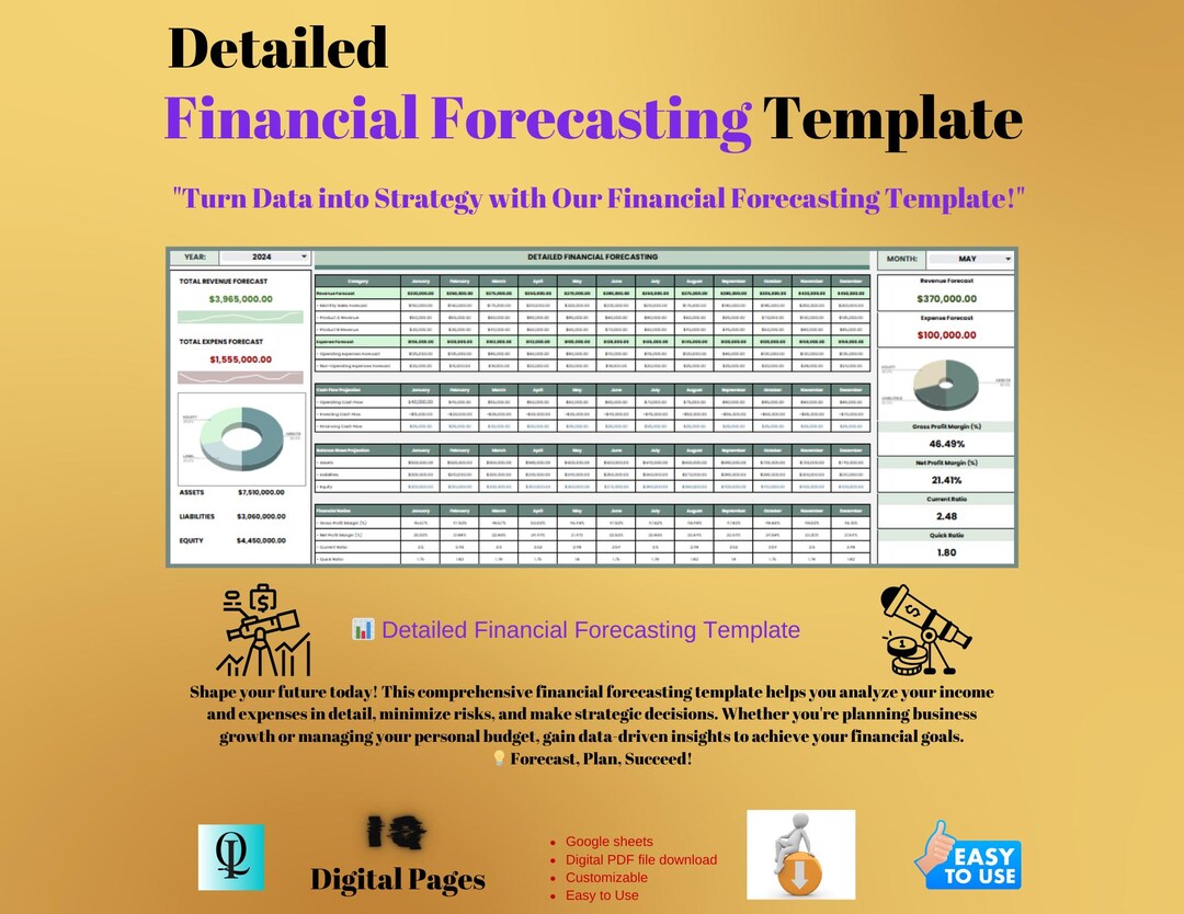 Detailed Financial Forecasting Template, Editable Google Sheets ...