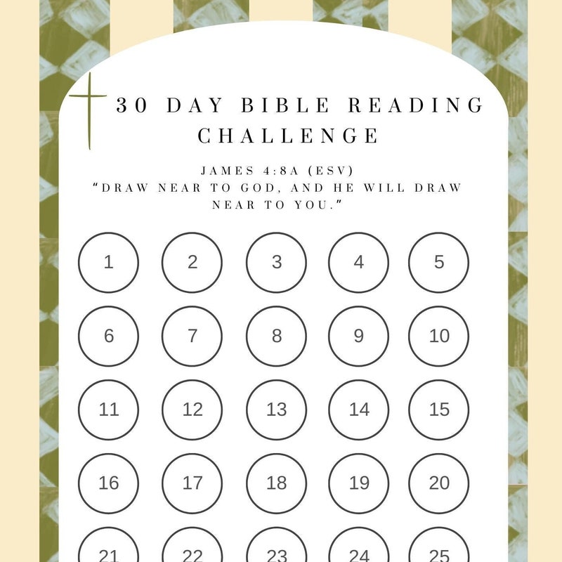 Psalms 30 - Etsy