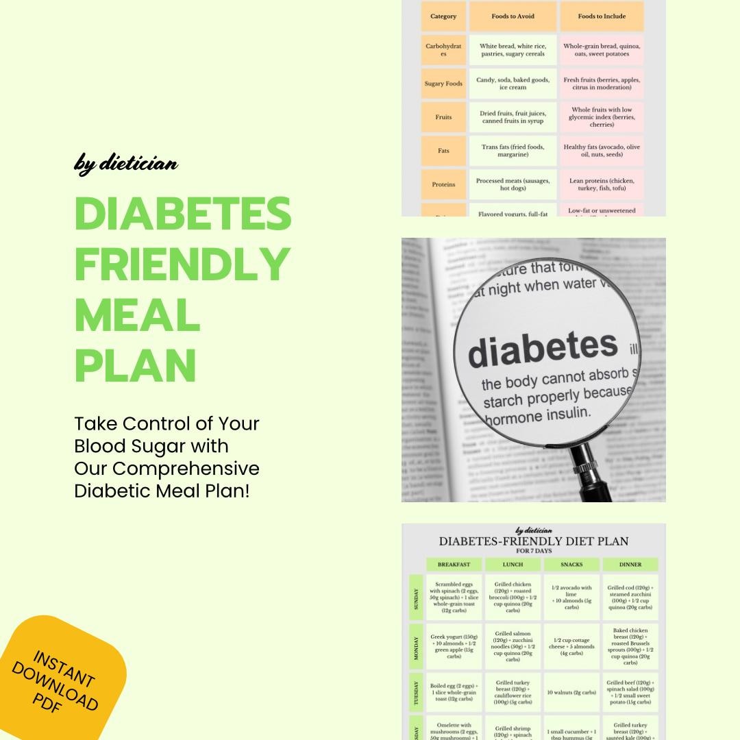Diabetic Diet Plan | Diabetes Meal Guide | Dietitian-approved Nutrition ...