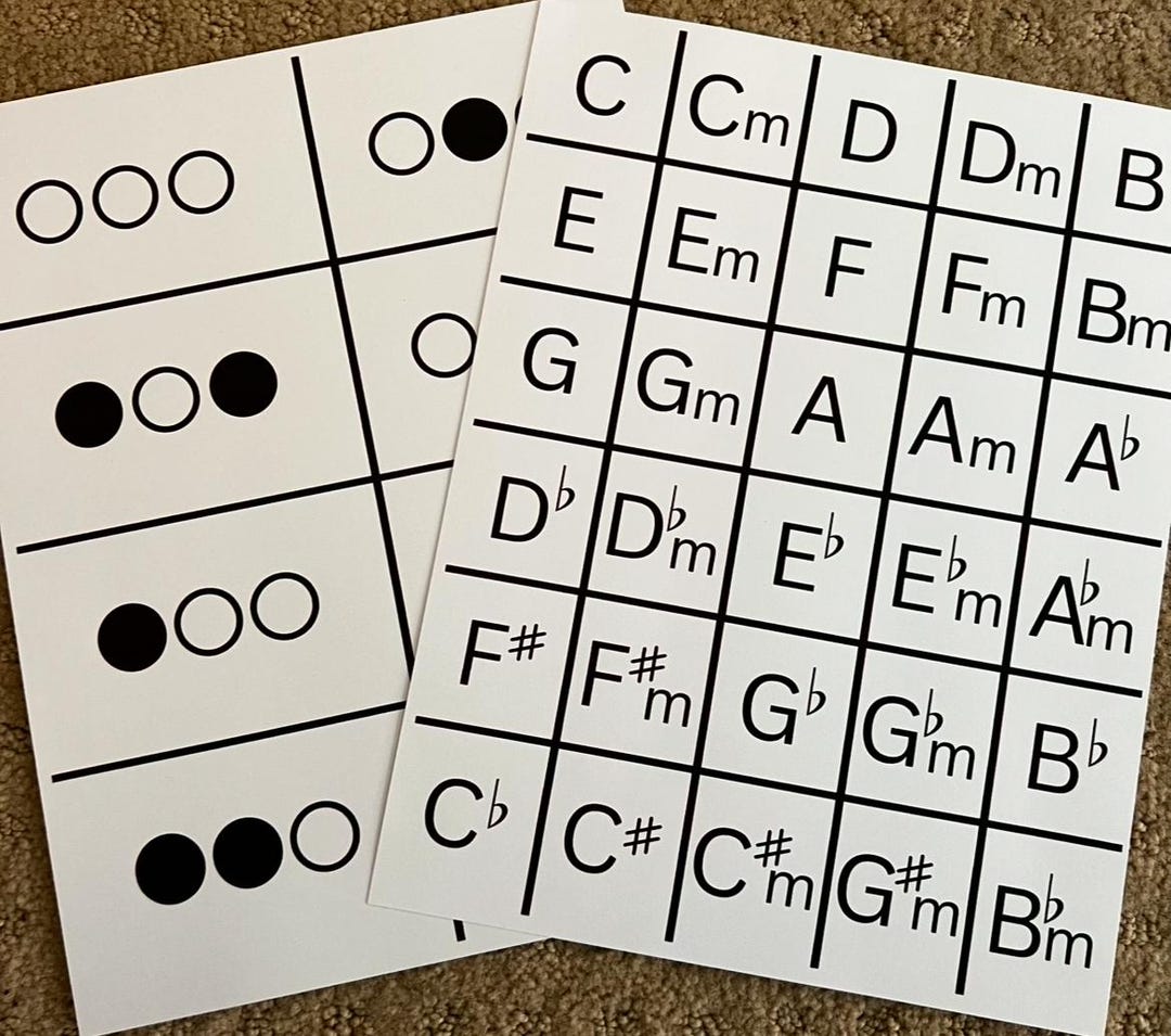 Chord Symbol Flashcards - Etsy