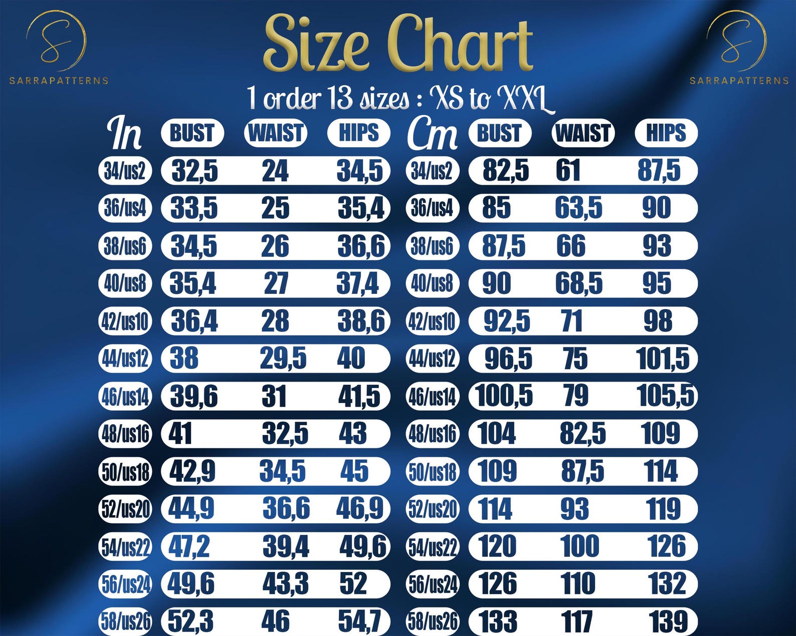 PDF Digital Sewing Pattern for Lena Dress Pattern | A Line Dress ...