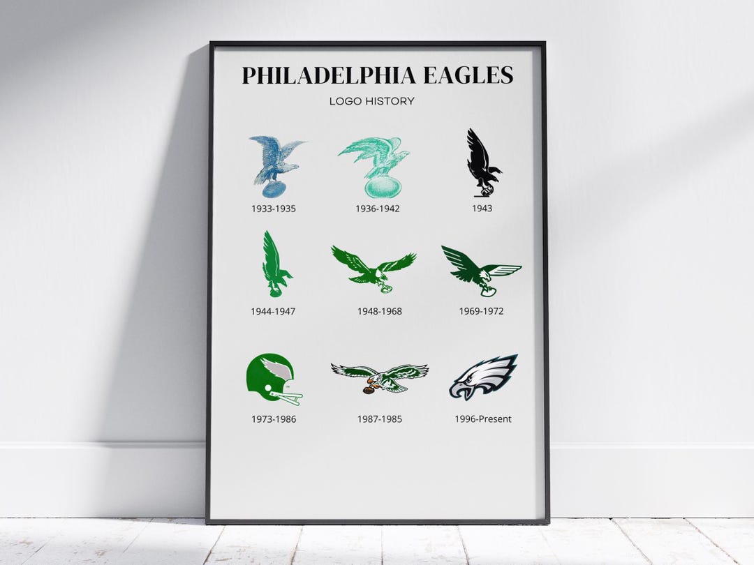 Philadelphia Eagles Logo History Poster, Eagles Logo Print, Retro ...