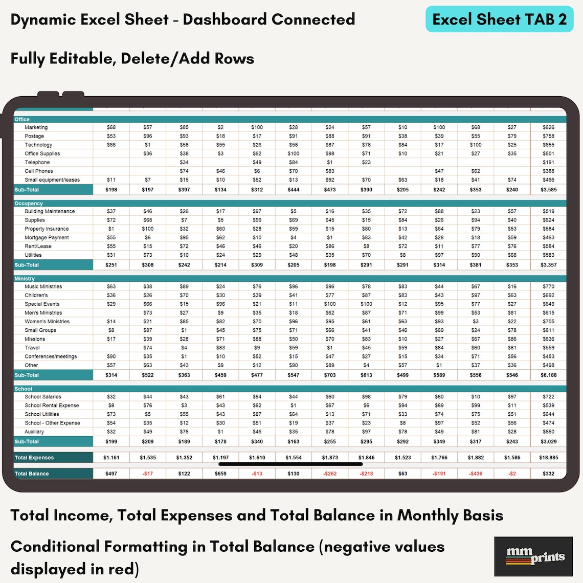 Church Budget Template: Income & Expense Tracker (excel, Digital ...