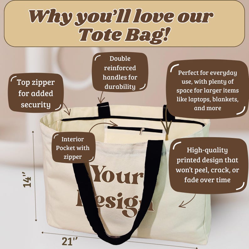 Personalized Birth Flower Name Tote Bag, Custom Floral Canvas Bag - Etsy