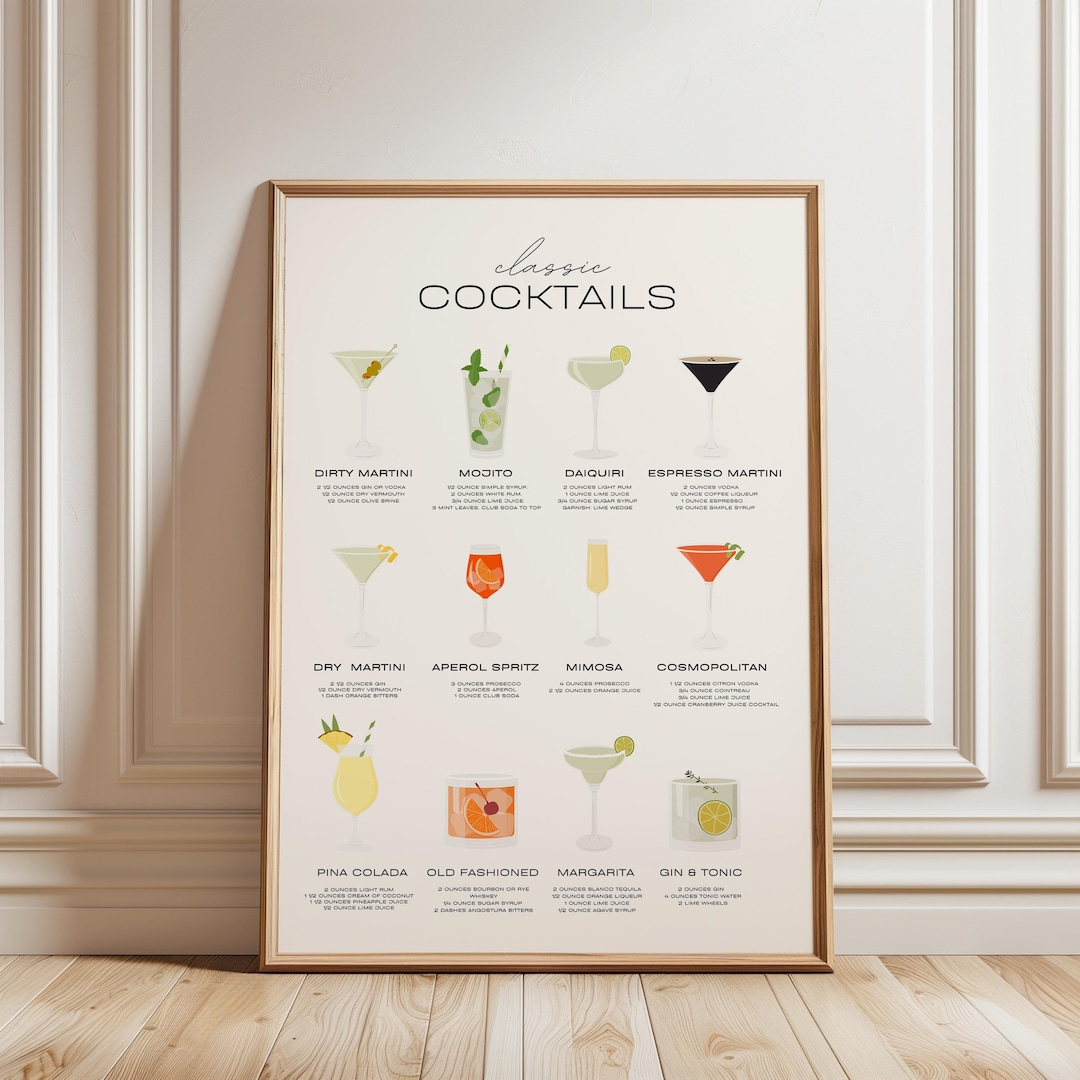 Classic Cocktails Recipe Wall Art Printable – Mixology Drink Guide ...