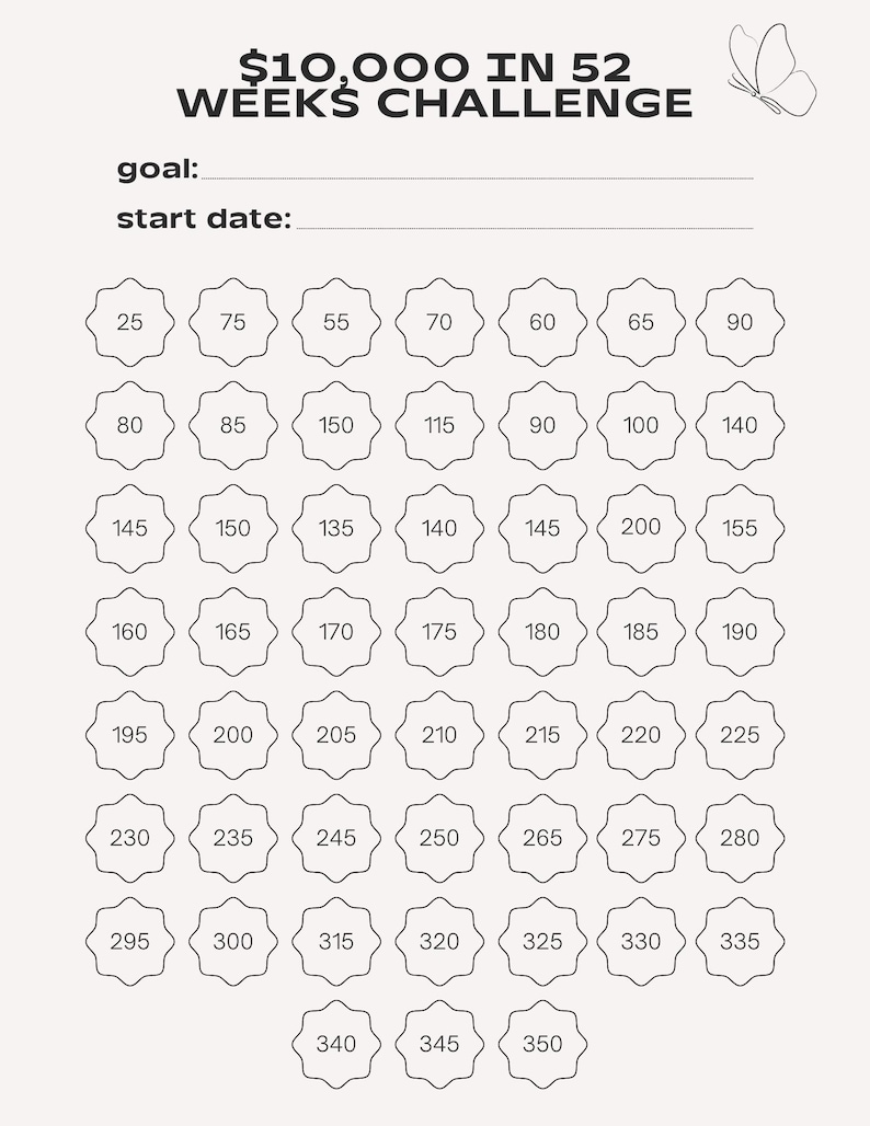 10,000 Dollars in 52 Weeks Saving Challenge - Etsy