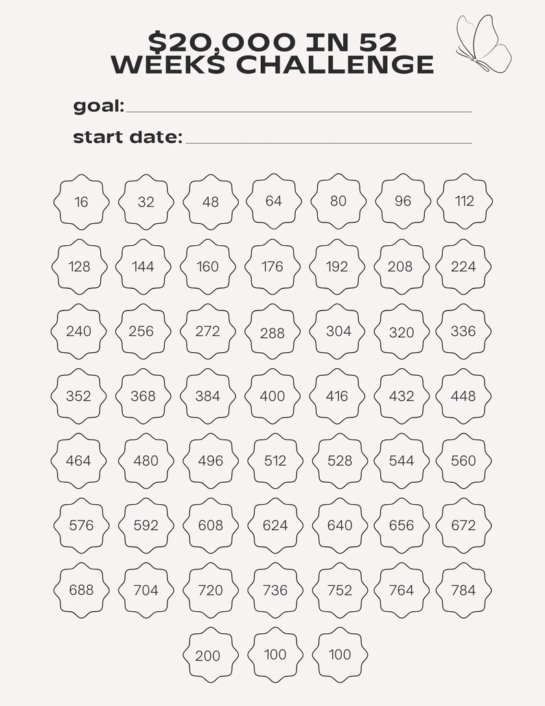 15,000 Dollars in 52 Weeks Saving Challenge - Etsy