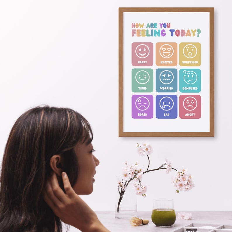 Emotions & Feelings Wall Art Poster Chart, Kids Emoji Mood Meter ...
