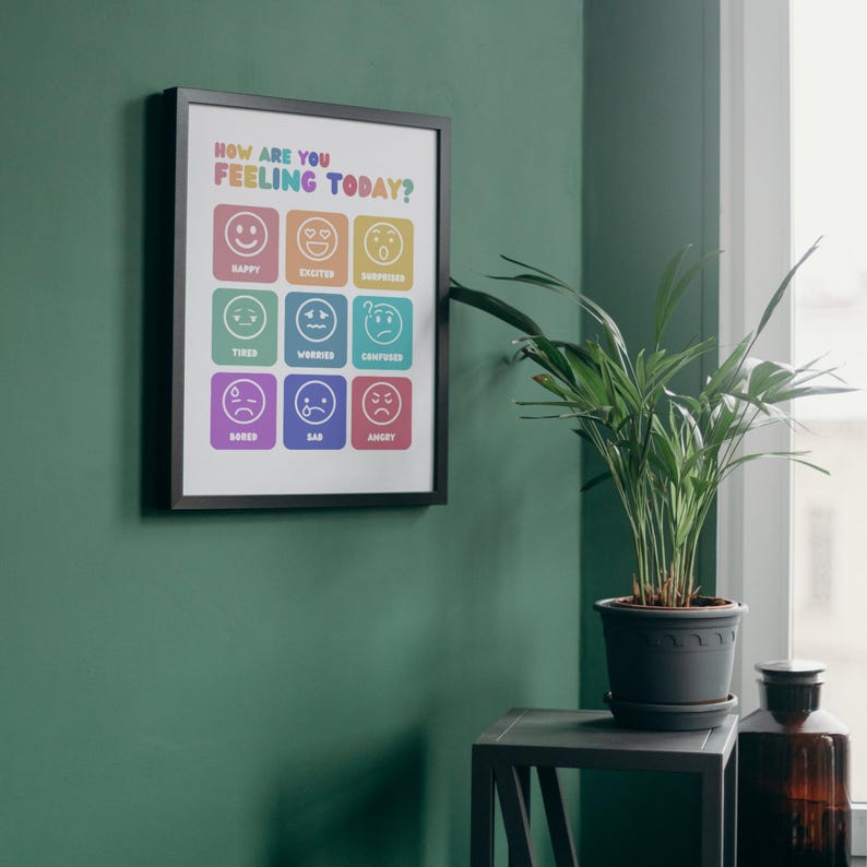 Emotions & Feelings Wall Art Poster Chart, Kids Emoji Mood Meter ...