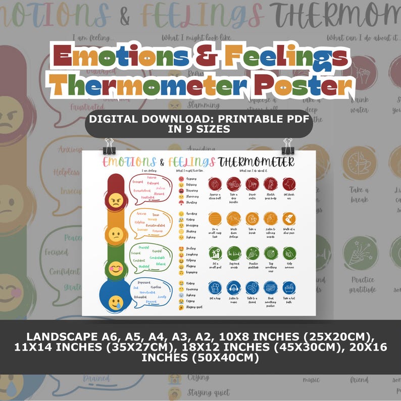 Emotions & Feelings Thermometer Chart, Coping Skills Poster, Self ...
