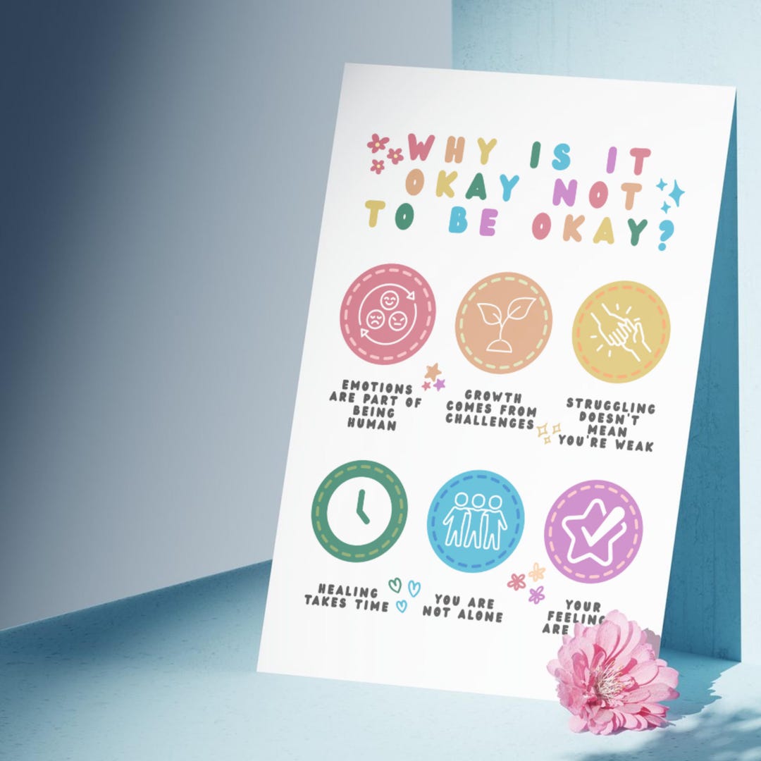 It's Okay to Not Be Okay Wall Art Poster Chart, Mood Meter, Emotion ...