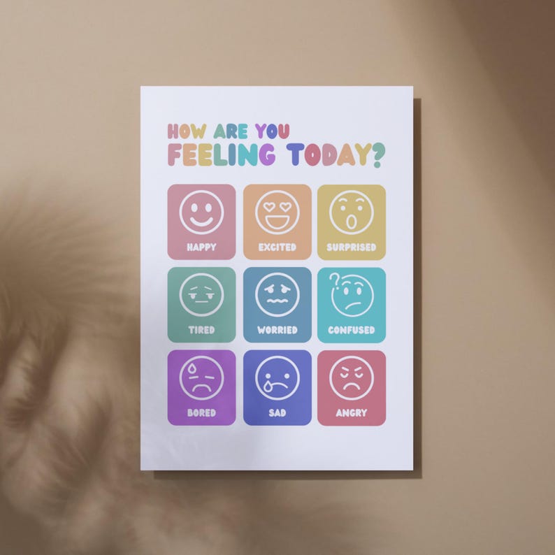 Emotions & Feelings Wall Art Poster Chart, Kids Emoji Mood Meter ...