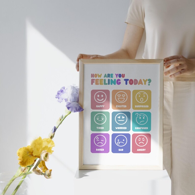 Emotions & Feelings Wall Art Poster Chart, Kids Emoji Mood Meter ...