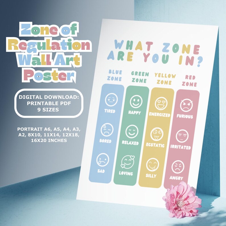 Zones of Regulation Wall Art Poster Chart, Mood Meter, Emotion ...