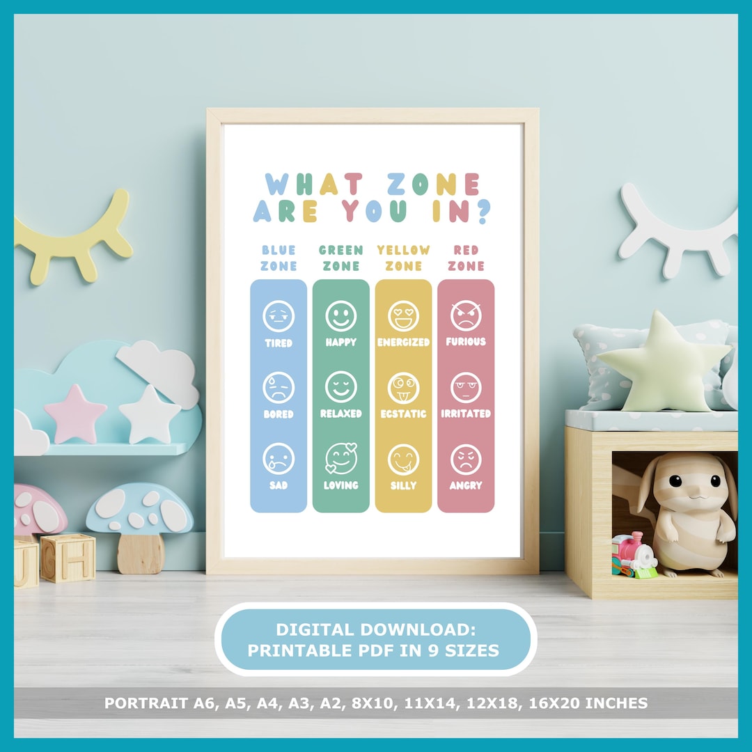 Zones of Regulation Wall Art Poster Chart, Mood Meter, Emotion ...