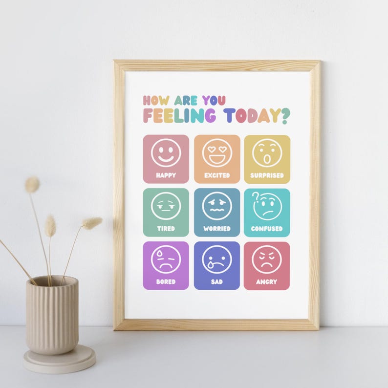 Emotions & Feelings Wall Art Poster Chart, Kids Emoji Mood Meter ...