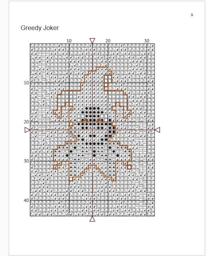 Every Joker in Balatro Cross Stitch Pattern DMC Anchor Tyche Special ...
