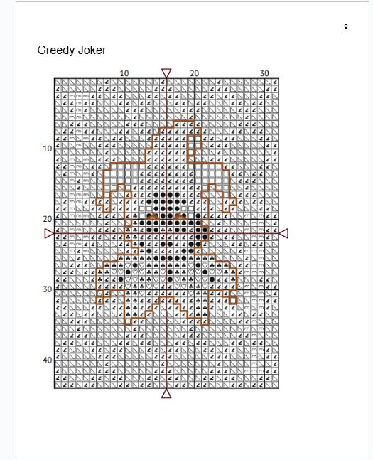 Every Joker in Balatro Cross Stitch Pattern DMC Anchor Tyche Special ...