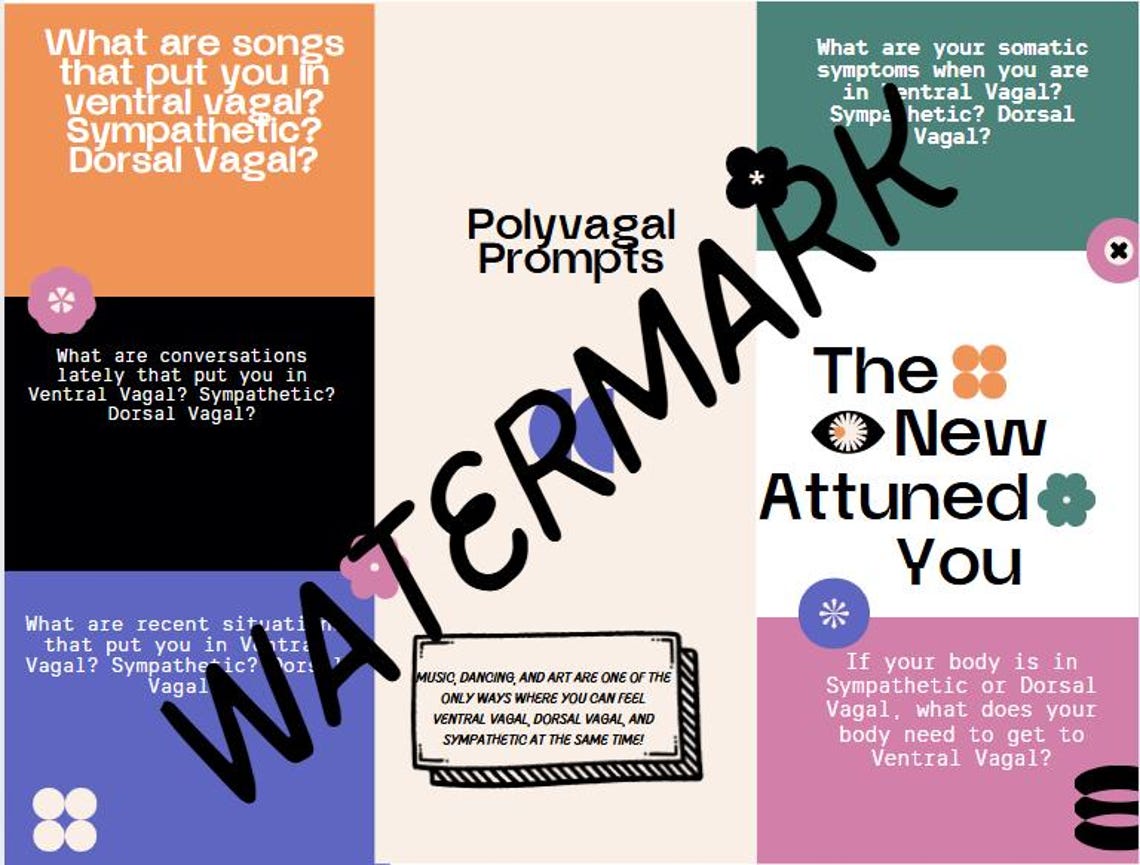 EMDR Worksheets for Therapy, Mapping Parts, IFS, Kids, Teens ,adults ...