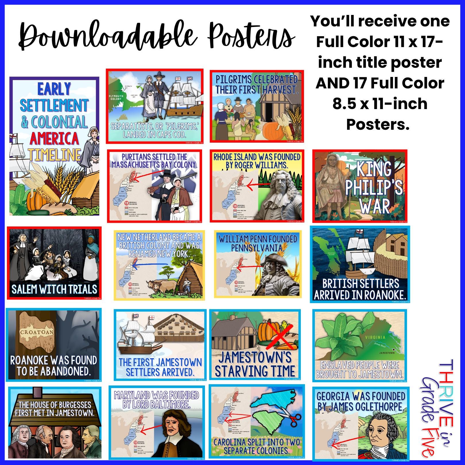 Classroom Timeline DIGITAL DOWNLOAD - Early Settlement & Colonial ...
