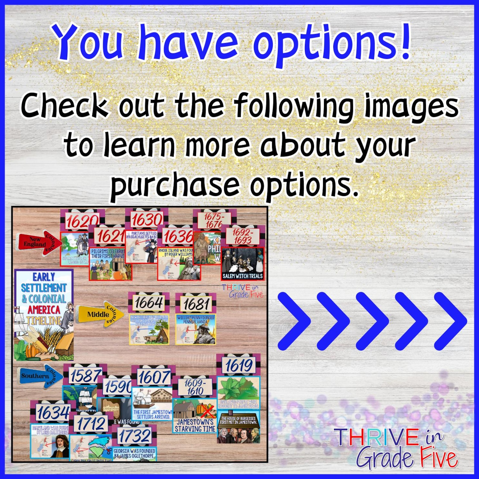 Classroom Timeline - Early Settlement & Colonial America - Etsy