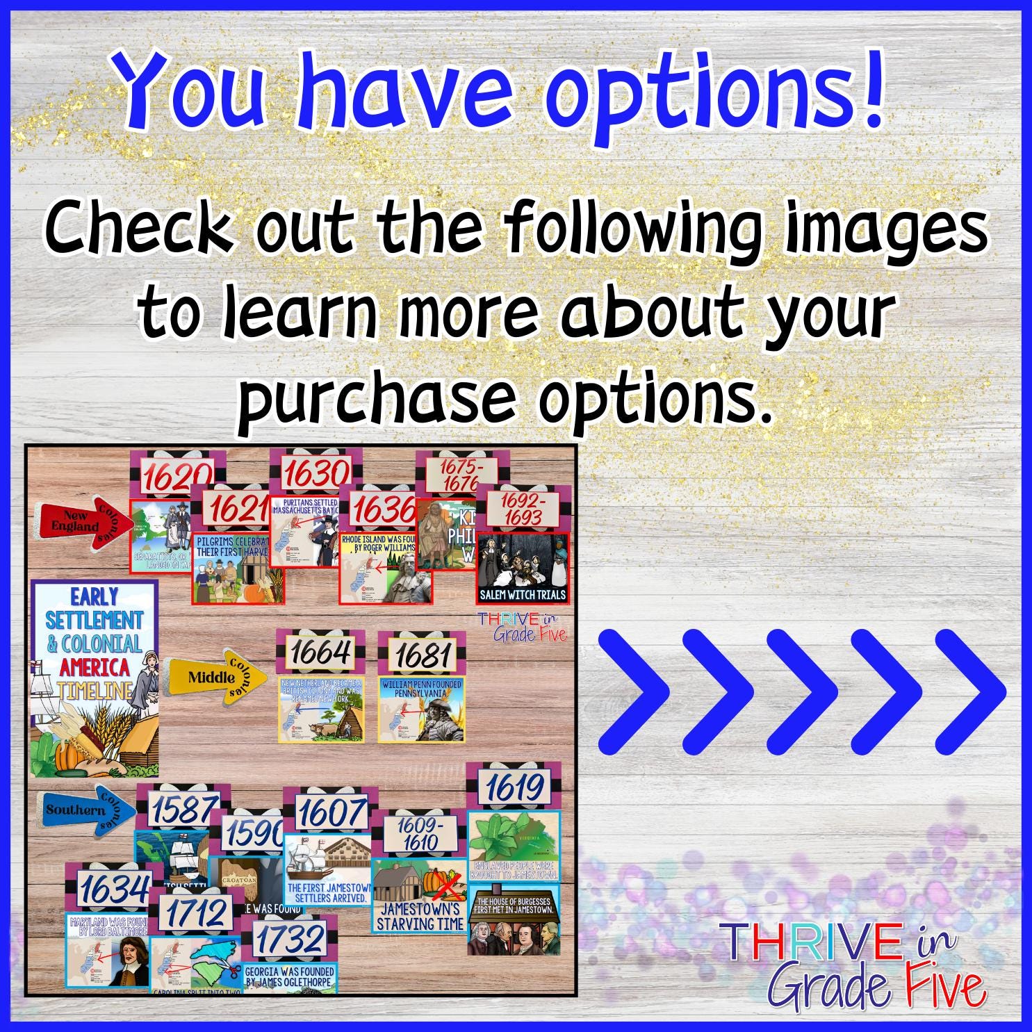 Classroom Timeline - Early Settlement & Colonial America - Etsy