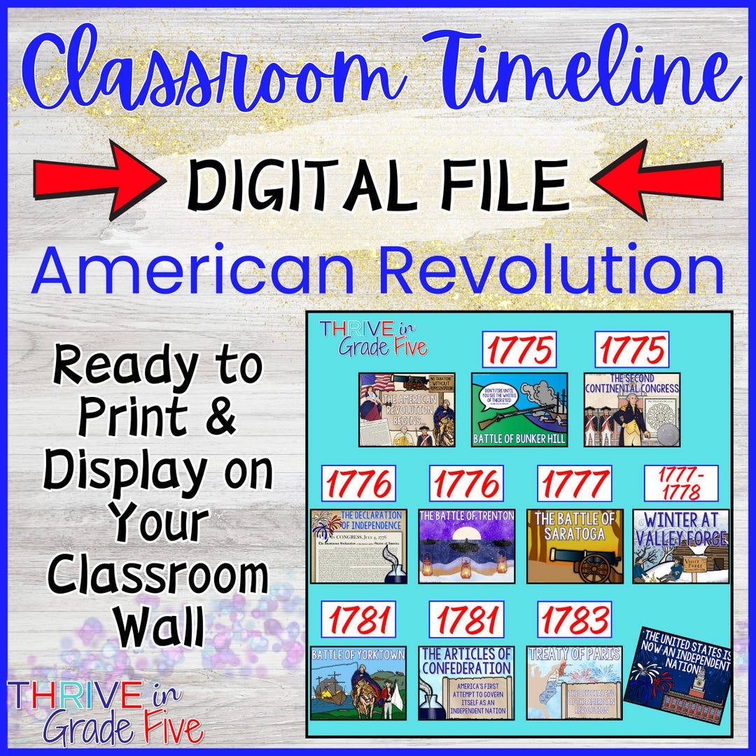 American Revolution Timeline With Date Cards - DIGITAL DOWNLOAD - Etsy