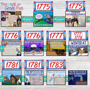 Classroom Timeline - American Revolution - Etsy