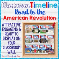 American Revolutionary War Timeline Activity & Classroom Display - Etsy