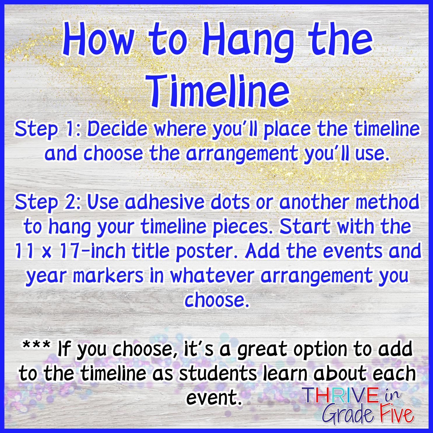 Classroom Timeline - Early Settlement & Colonial America - Etsy