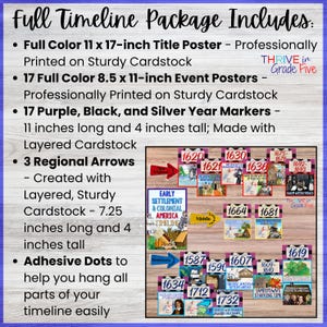 Classroom Timeline - Early Settlement & Colonial America - Etsy