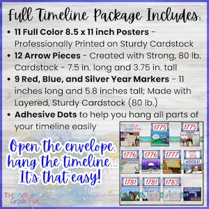 Classroom Timeline - American Revolution - Etsy