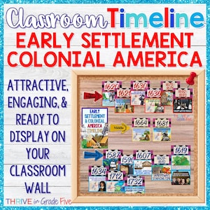 Classroom Timeline - Early Settlement & Colonial America - Etsy