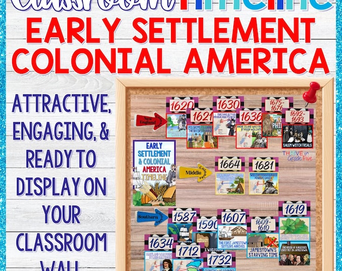 Classroom Timeline - Early Settlement & Colonial America - Etsy