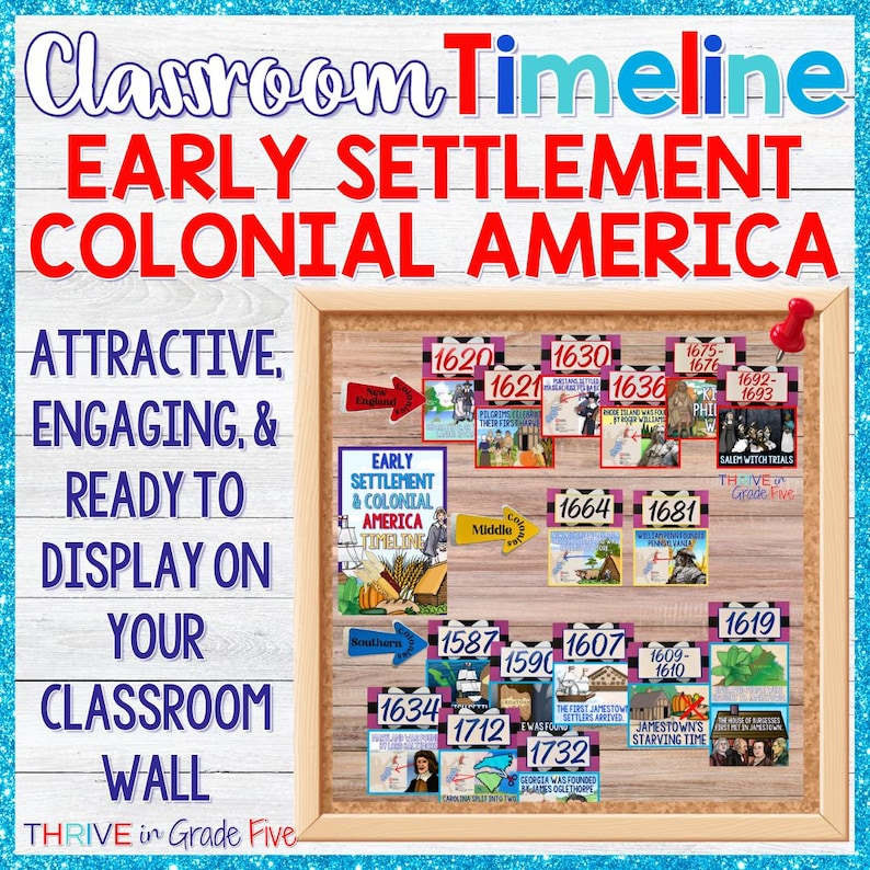 Classroom Timeline - Early Settlement & Colonial America - Etsy