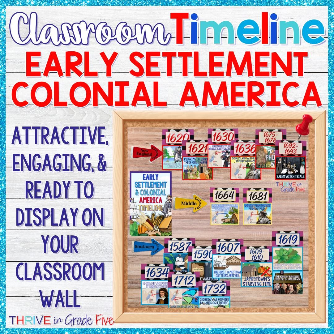 Classroom Timeline - Early Settlement & Colonial America - Etsy