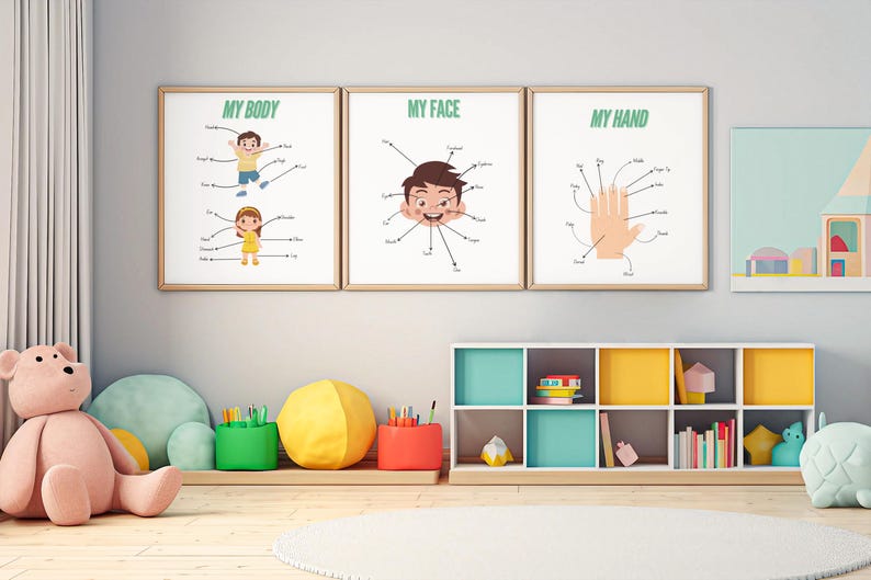 My Body Educational Poster, Kids Learning Decor, Childrens Wall Art ...