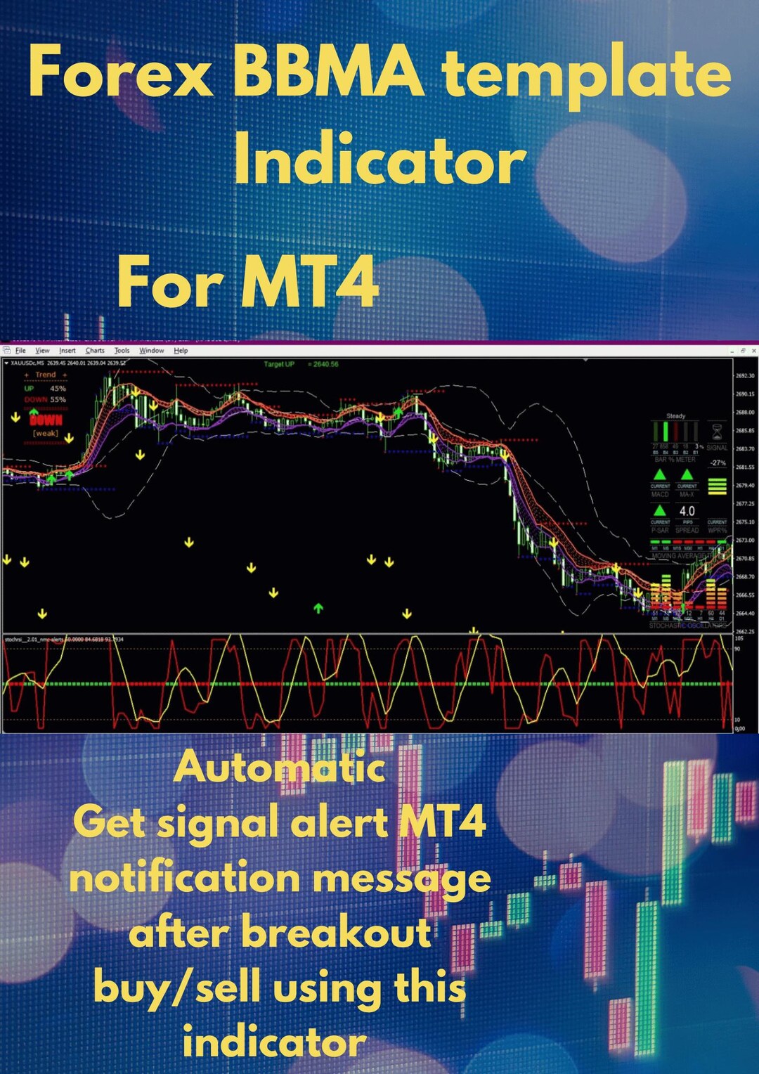 BBMA Indicator Mt4 Template Forex Trading Platforms Indicator Symbol ...