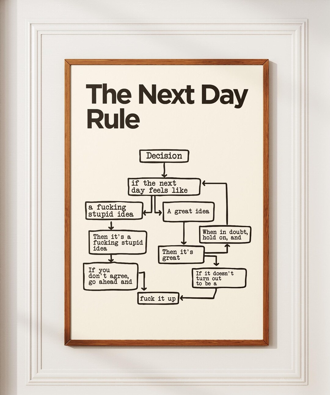 The Next Day Rule Poster, Typography Poster, Typography Print ...
