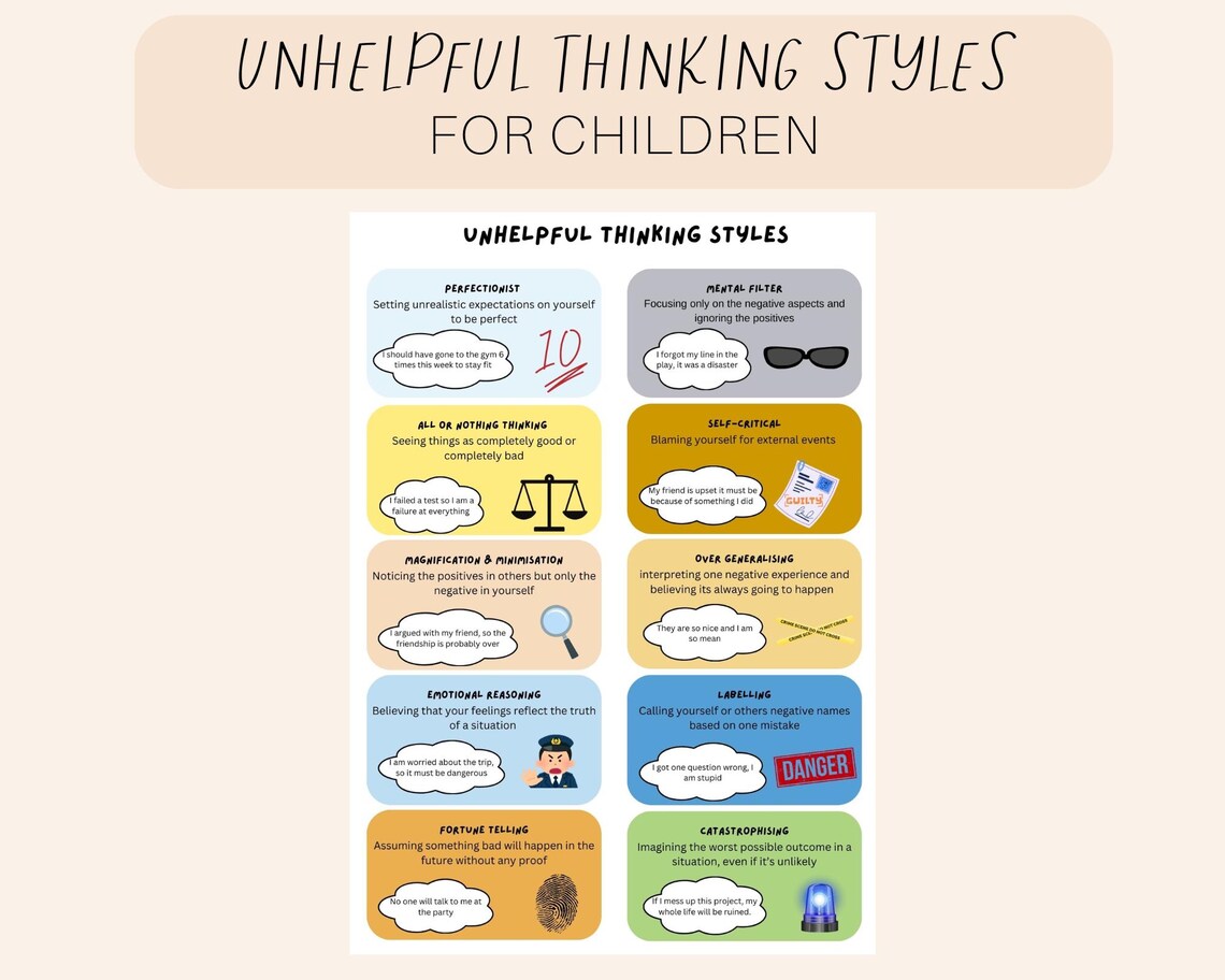 Unhelpful Thinking Styles for Children - Etsy