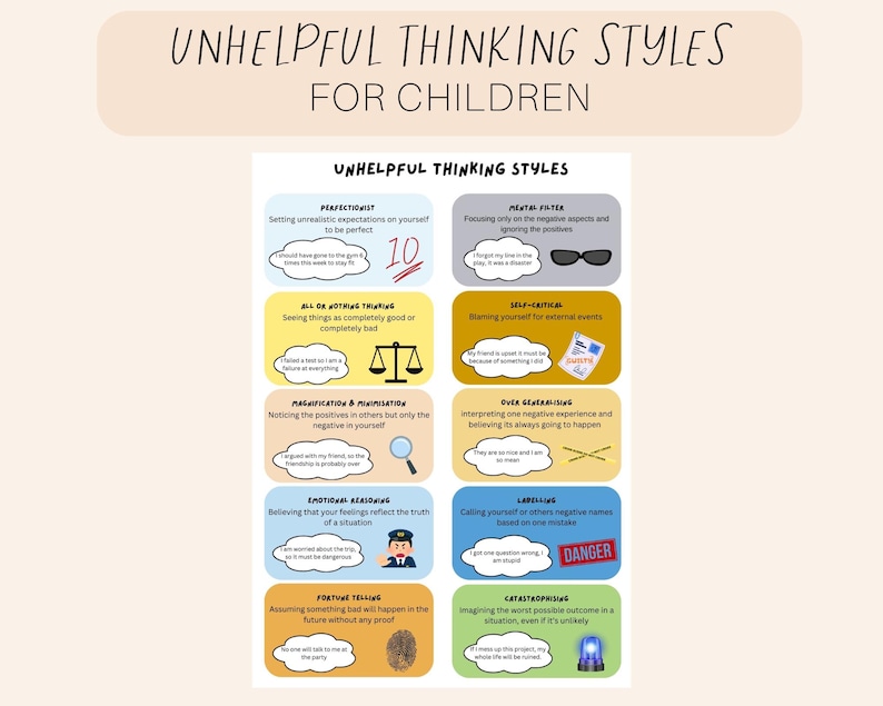 Unhelpful Thinking Styles for Children - Etsy