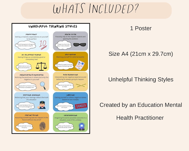 Unhelpful Thinking Styles for Children - Etsy