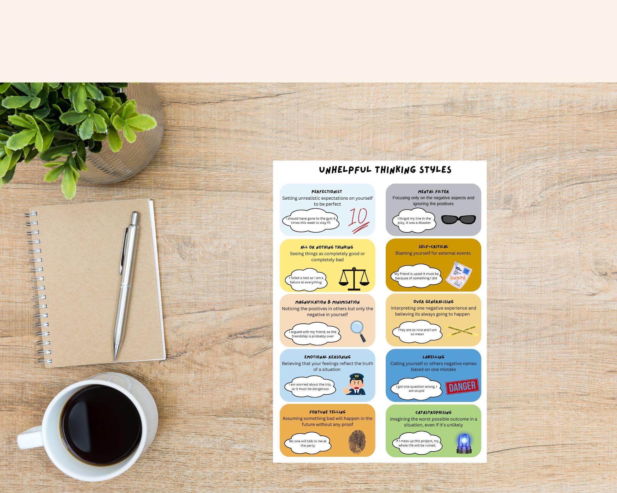 Unhelpful Thinking Styles for Children - Etsy